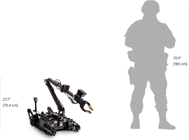 Mini-CALIBER® - ICOR Technology - Tactical & Security Robotics Products